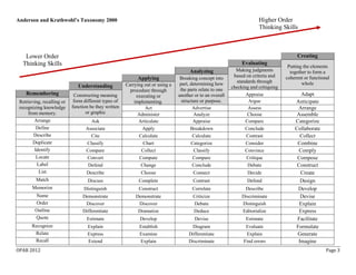 Bloom's taxonomy | PDF
