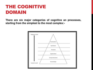 Bloom taxonomy | PPTX