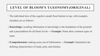 Bloom Taxonomy.pptx