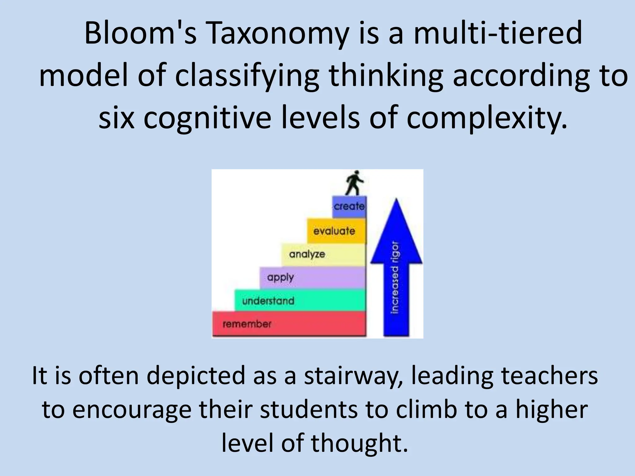 This slides encompasses Bloom Taxonomy.pptx prepared by Ramesh Prasad ...