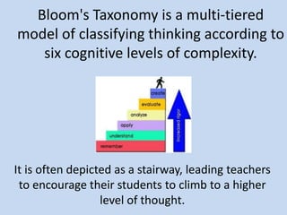 This slides encompasses Bloom Taxonomy.pptx prepared by Ramesh Prasad Lamichhane | PPT