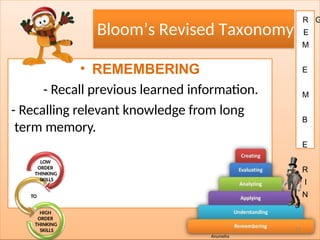 bloom taxonomy 1bloom taxonomybloom taxonomybloom taxonomy.pptx