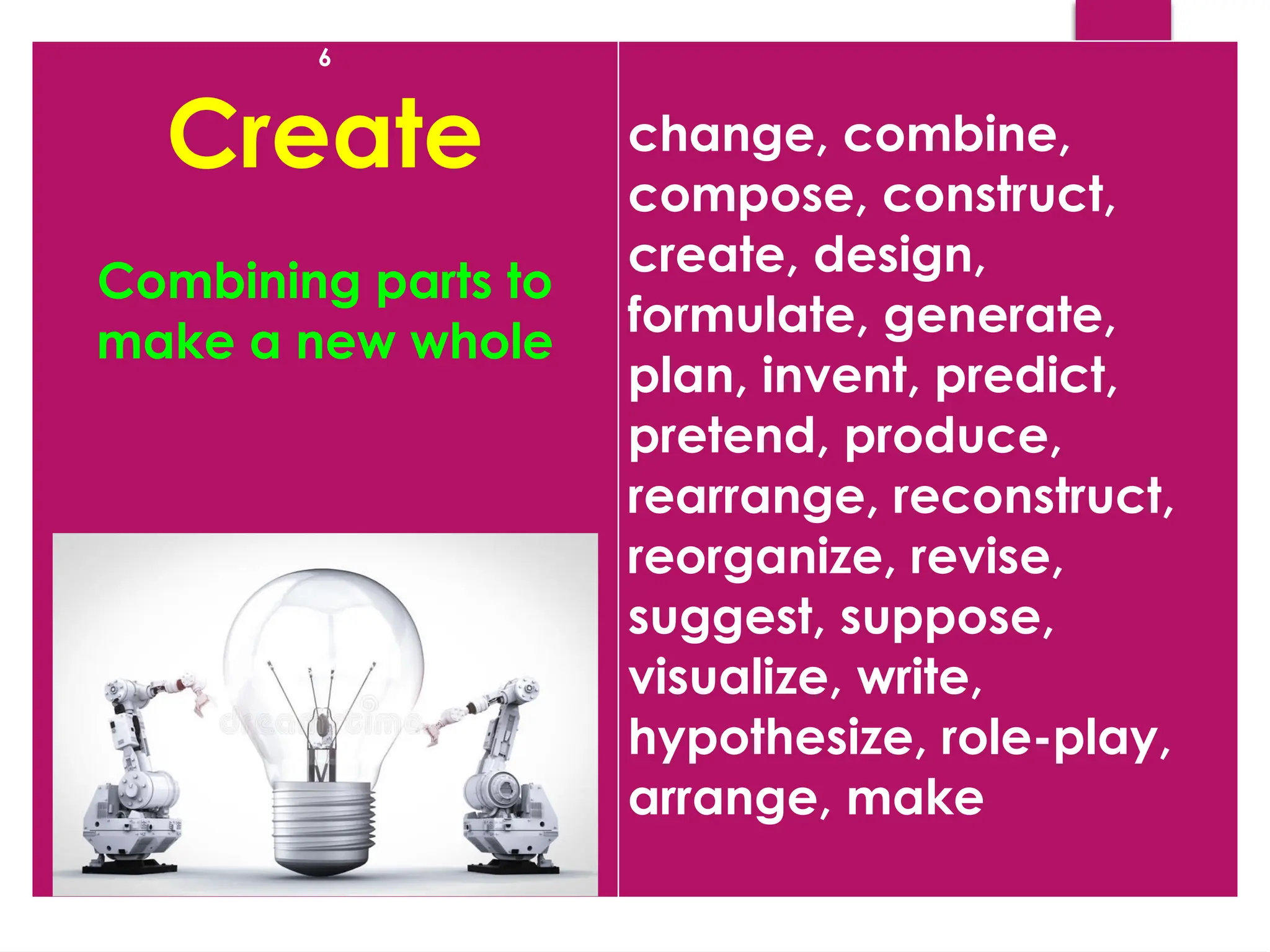 BLOOM TAXONOMY and Smart Objectives, Teaching Process | PPTX