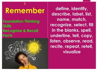 BLOOM TAXONOMY and Smart Objectives, Teaching Process | PPTX