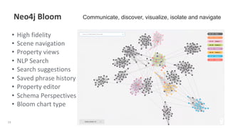 Neo4j Bloom: Data Visualization for Everyone | PPT