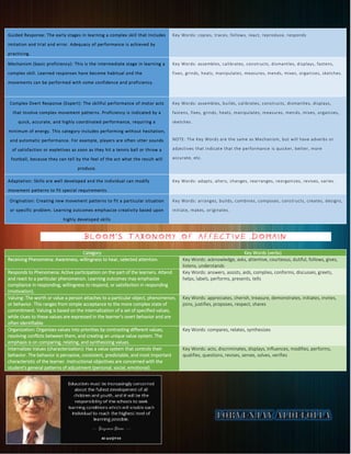 Bloom (with background) | PDF