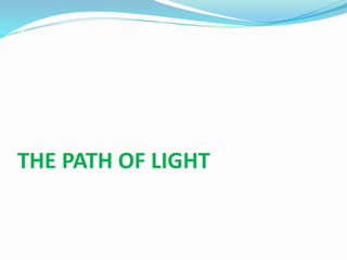 Power Point Presentation | PPTX