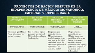Bloque 1 contexto historico | PPTX