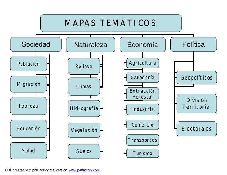 Cuales Son Los Tres Tipos De Mapas Tematicos Geniolandia Images