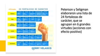 BLOQUE 2. FORTALEZAS DE CARÁCTER 2.pptx