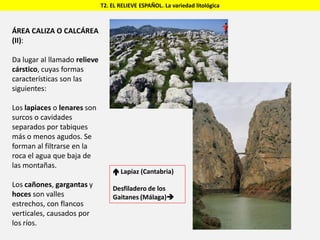 Relieve español | PDF