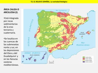 Relieve español | PDF