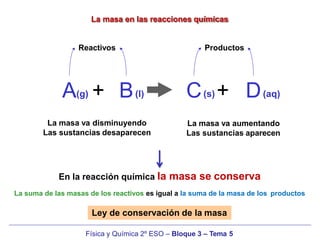 Bloque 3 a tema 5 | PPTX