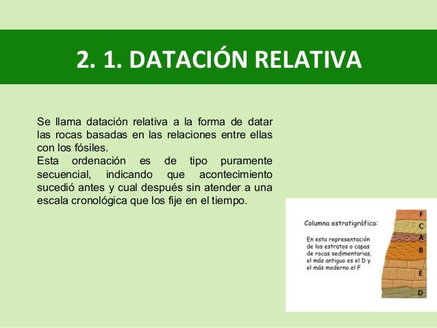 Datacion Relativa De Las Capas De Rocas - Descarga Gratuita