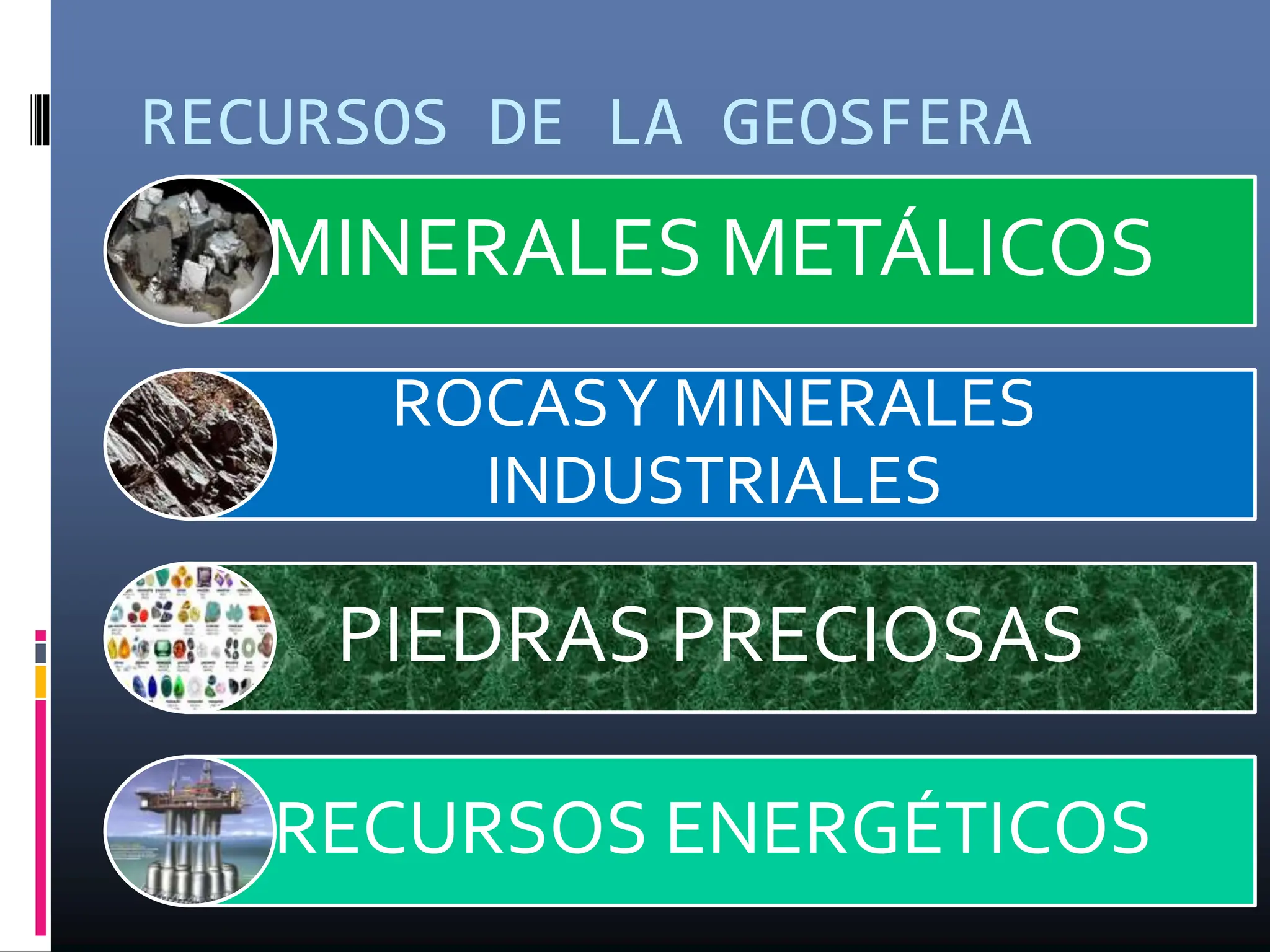 Clasificación de los recursos minerales y energéticos | PPT
