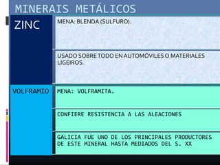 Clasificación de los recursos minerales y energéticos | PPT