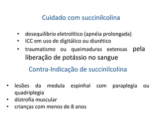 Bloqueadores neuromusculares | PPTX