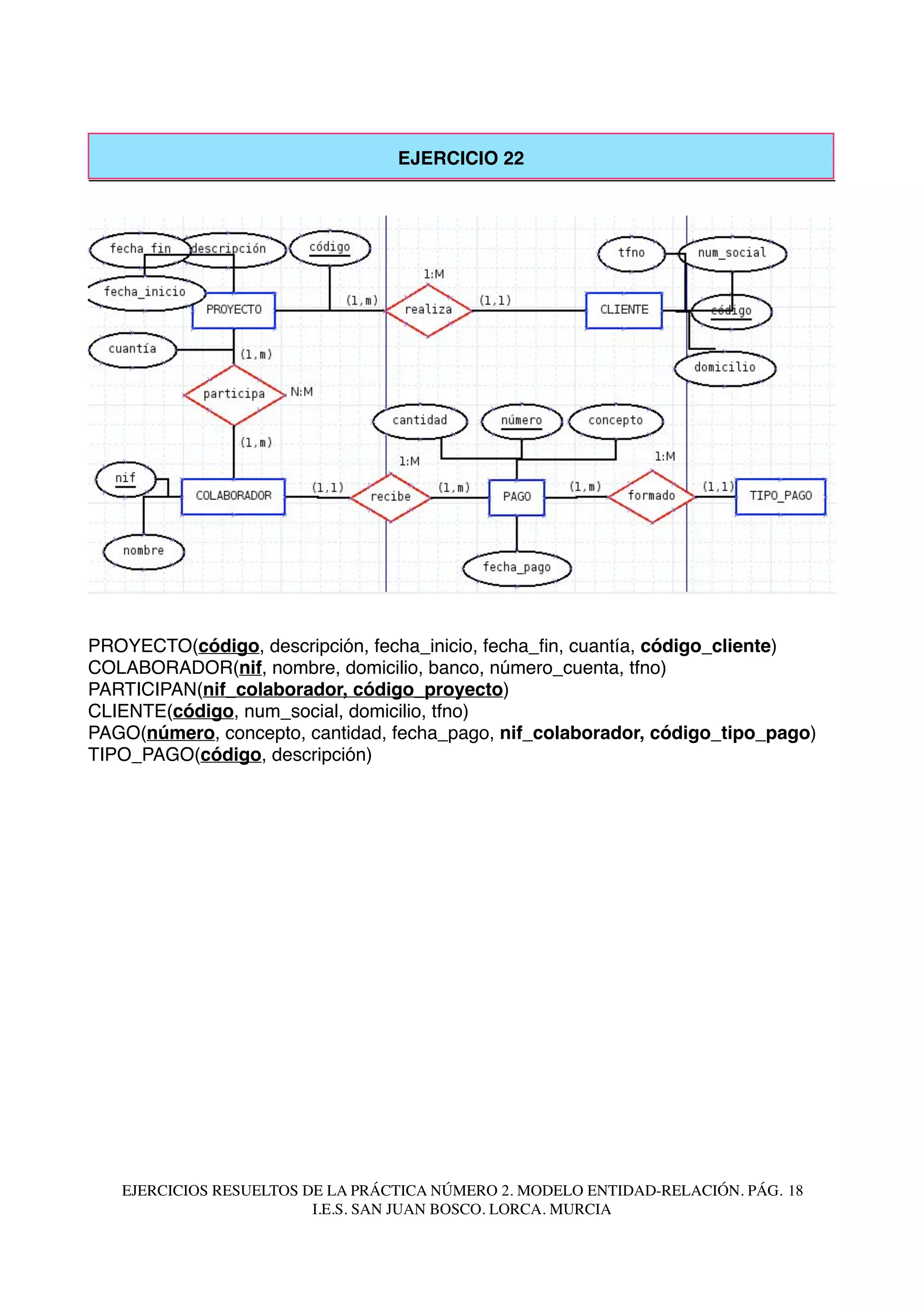 22 ejercicios base de datos | PDF