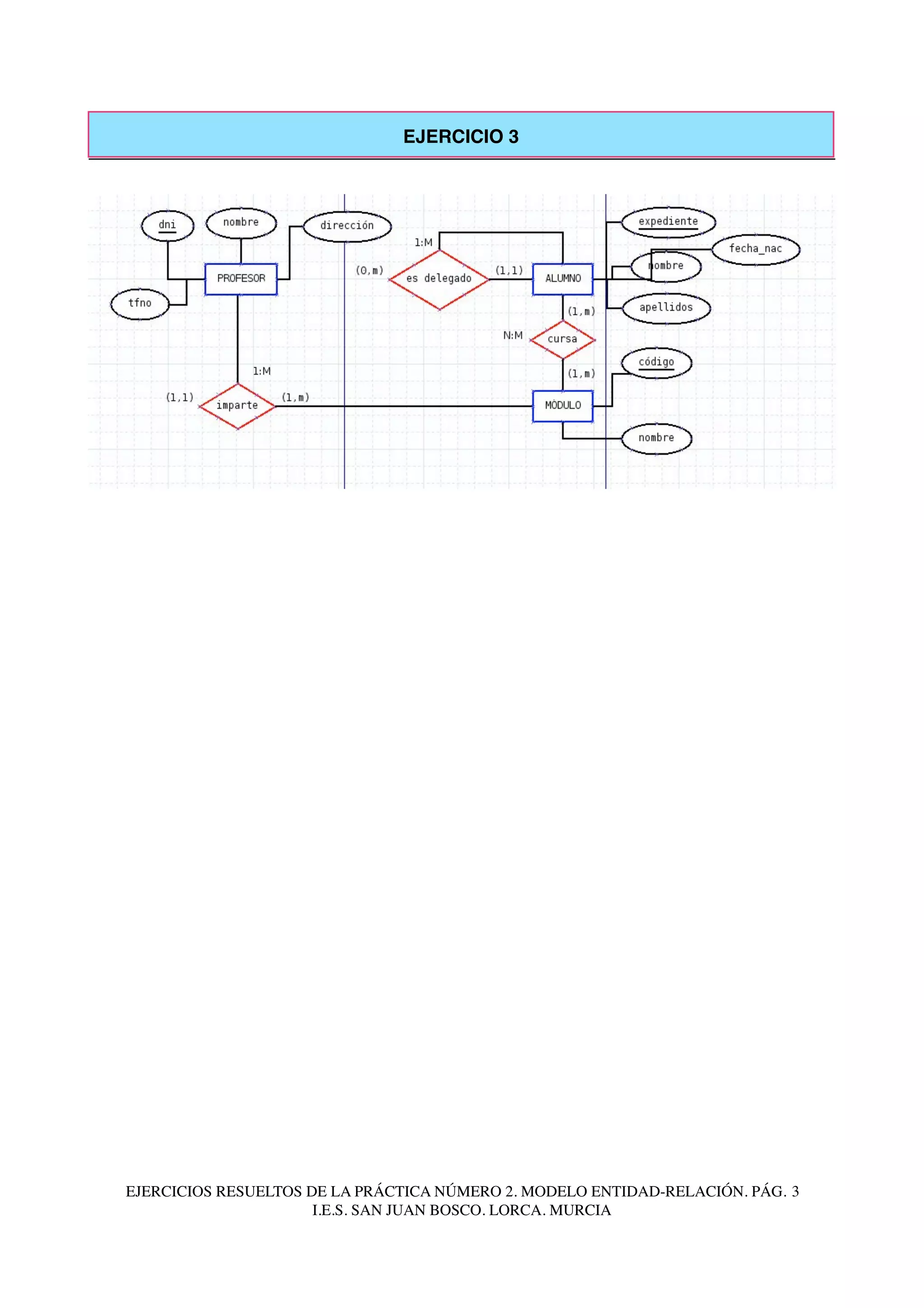 22 ejercicios base de datos | PDF