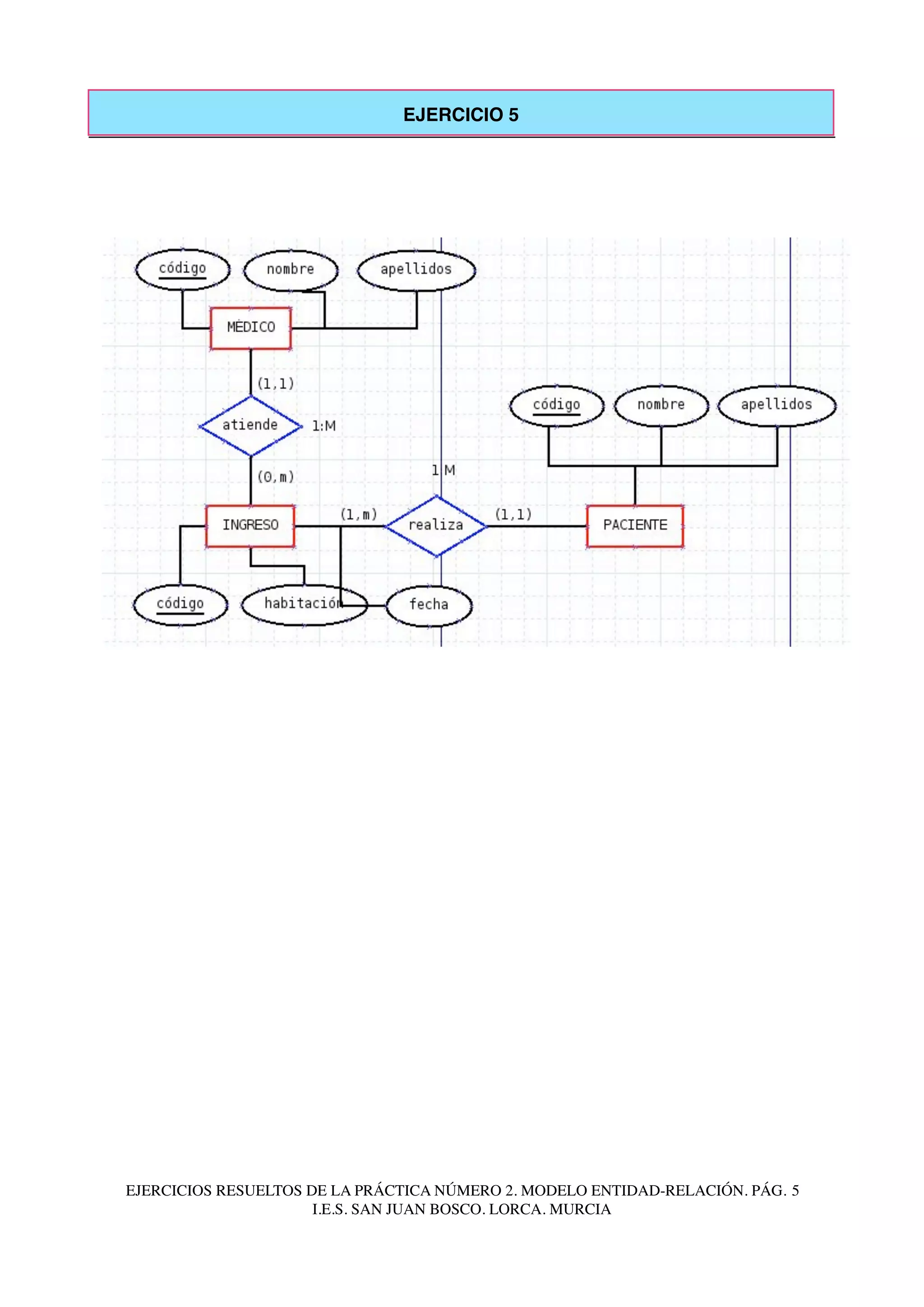 22 ejercicios base de datos | PDF