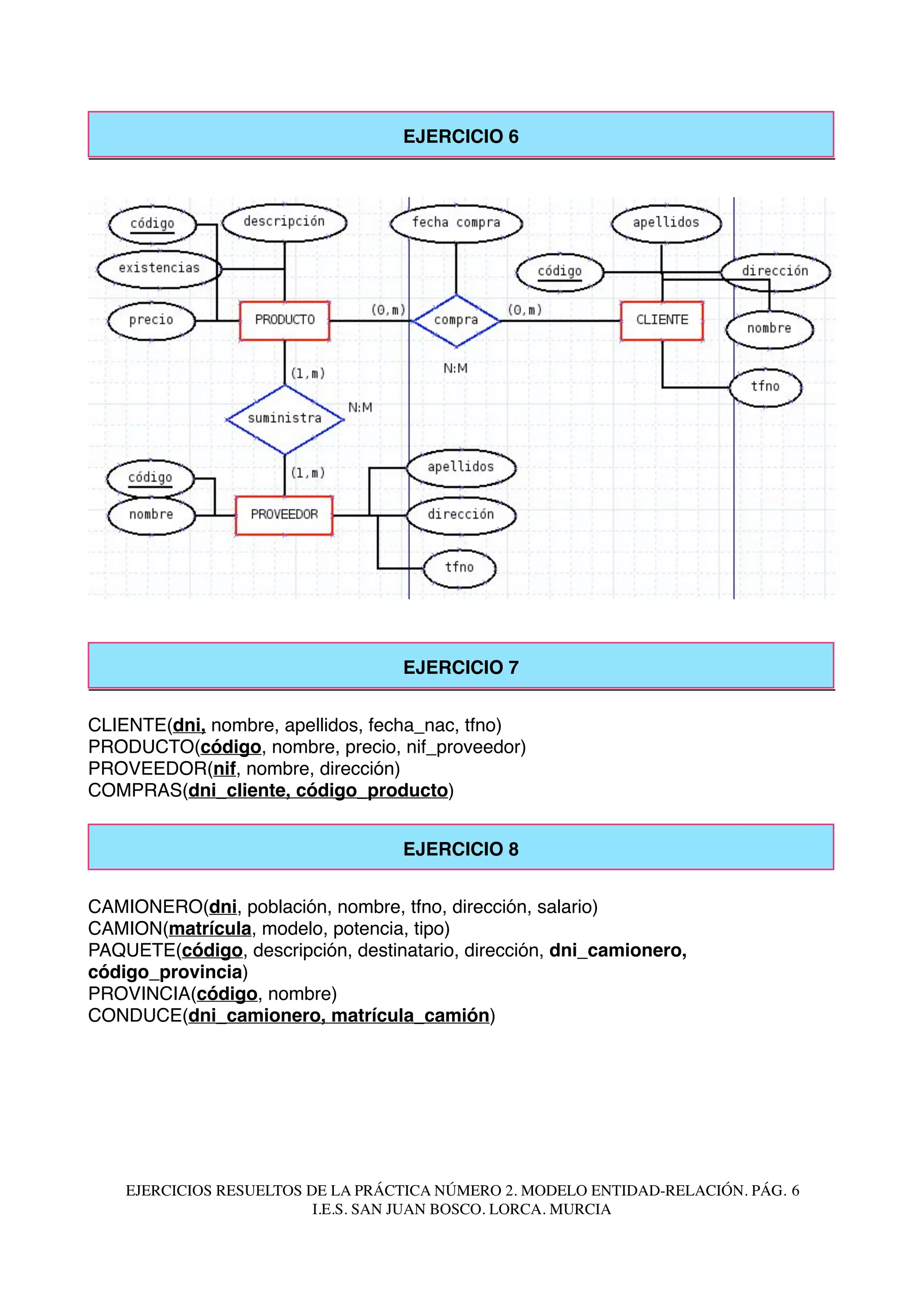 22 ejercicios base de datos | PDF