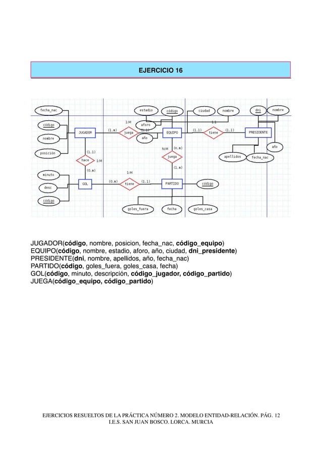 22 ejercicios base de datos | PDF