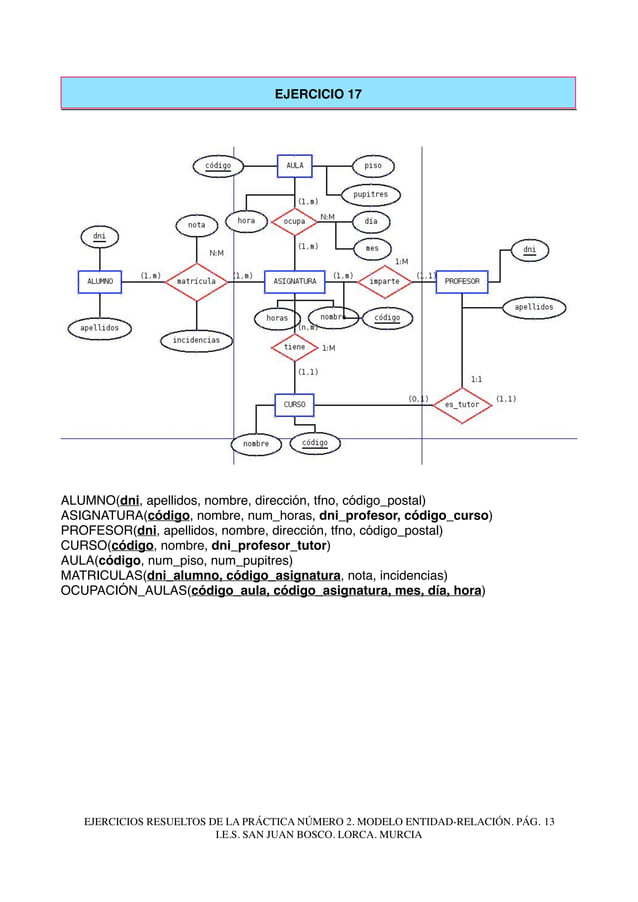 22 ejercicios base de datos | PDF