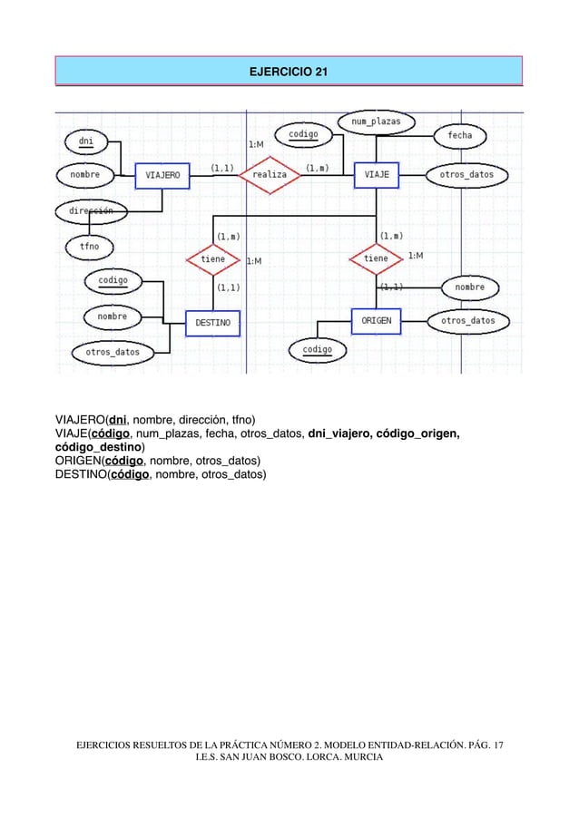 22 ejercicios base de datos | PDF