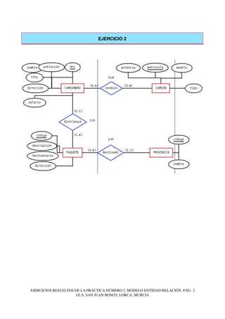22 ejercicios base de datos | PDF