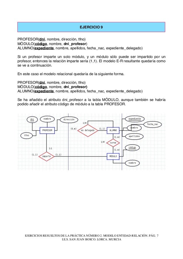 Ejercicios De Base De Datos Modelo Entidad Relacion Resueltos Images Ejercicios De Base De Datos Modelo Entidad Relacion Resueltos Images