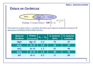 Bloque i estructuras-cristalinas | PDF