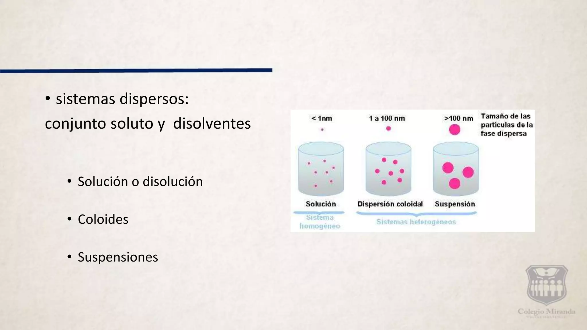 Bloque II 1 Sistemas dispersos | PPTX