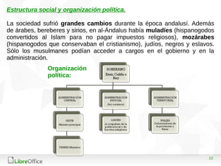 Bloque I parte 2 La Edad Media en España | PDF