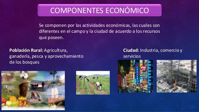 Bloque i GEOGRAFIA tema 1 diapositivas maria elena hernández arévalo