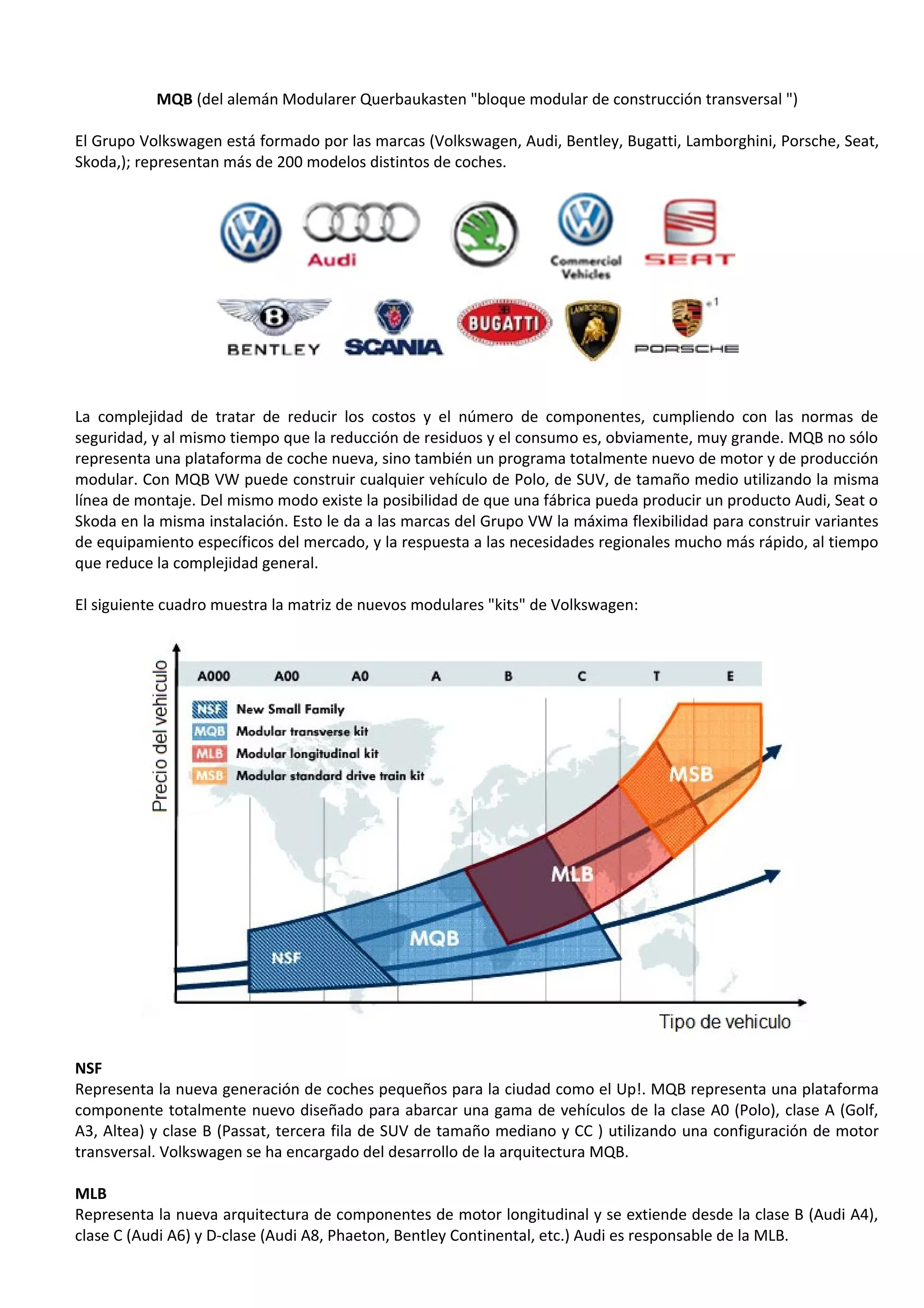Bloque modular de construcción transversal mqb | PDF