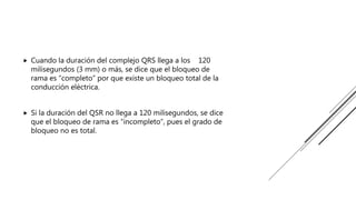 Bloqueo de Rama | PPTX