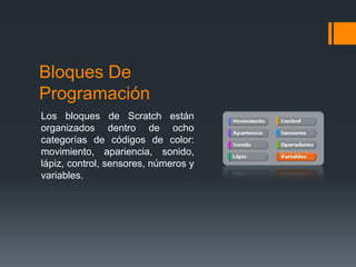Bloques de Programacion | PPTX