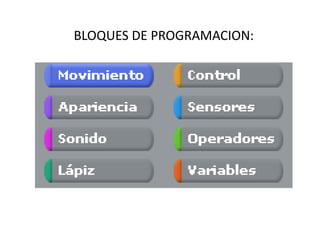 Bloques de programacion | PPTX