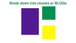 What Went Wrong with the Capsule Wardrobe? | PDF | Style & Fashion