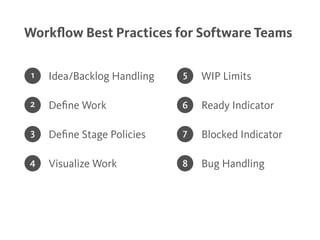 Modern Kanban Workflow Best Practices for Software Teams — Part 4 of ...