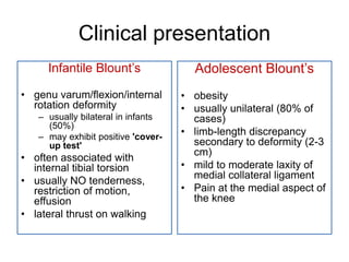 BLOUNT’S DISEASE.pptx