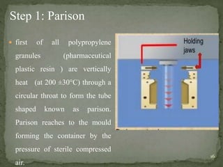 Blow fill-seal technology for parentral | PPTX