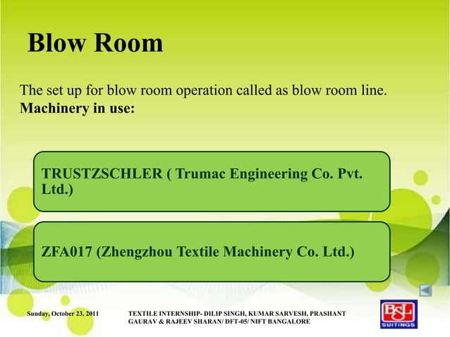 Blow room | PPT