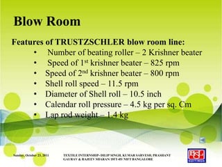 Blow room | PPT