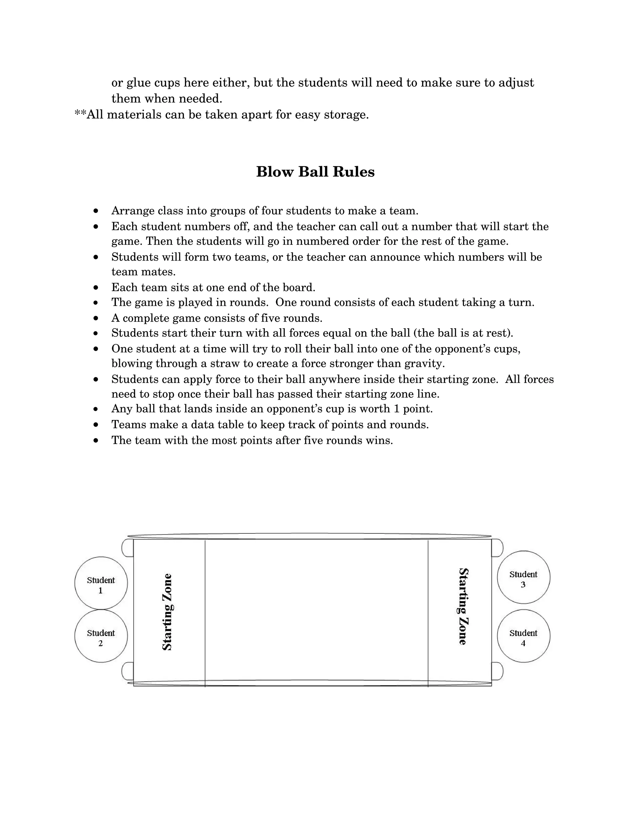 Blow Ball Direction, Rules, And Lessons | DOC