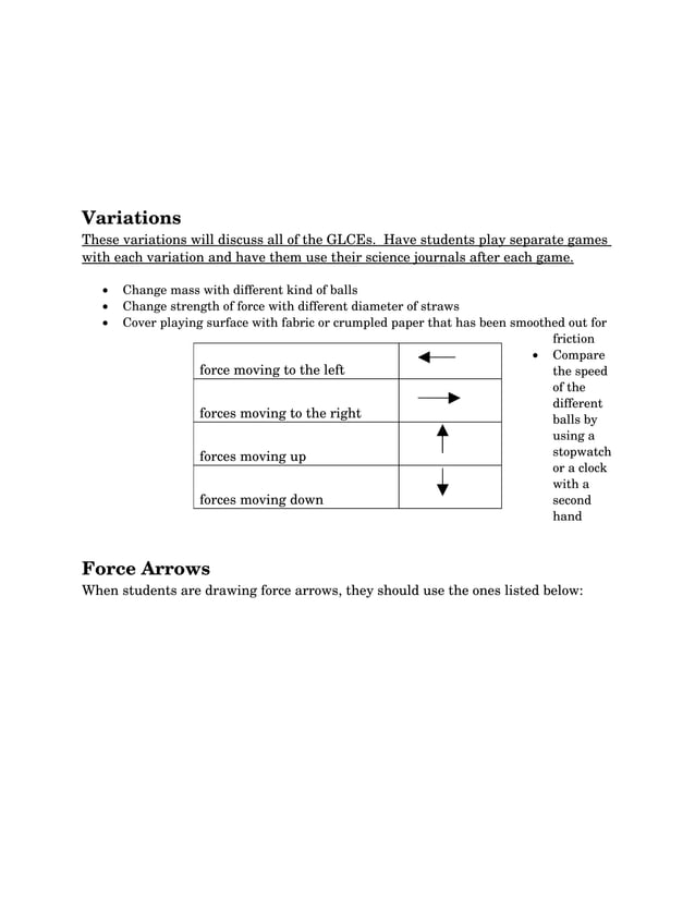 Blow Ball Direction, Rules, And Lessons | DOC