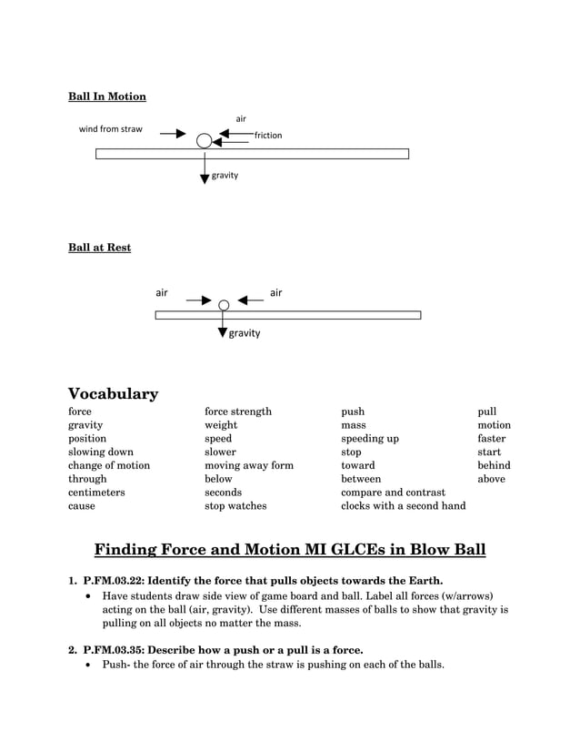 Blow Ball Direction, Rules, And Lessons | DOC
