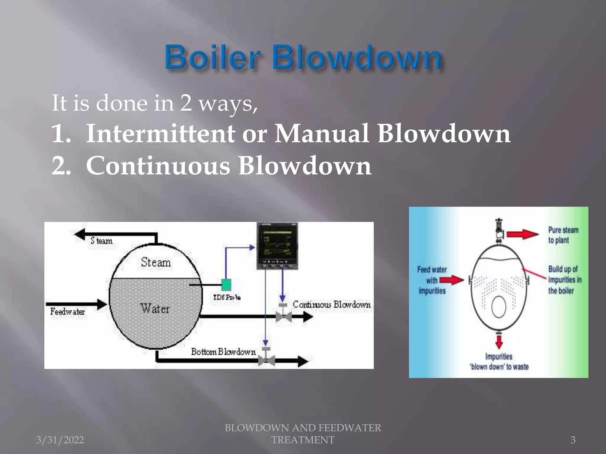 BLOWDOWN TREATMENT .pptx
