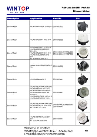 Blower motor catalog wintop | PDF