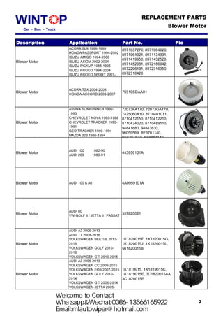 Blower motor catalog wintop | PDF